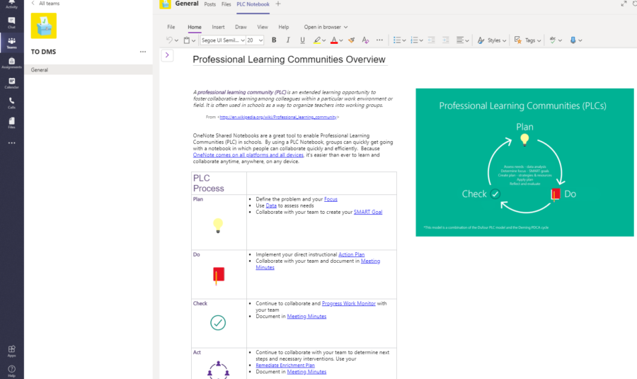 SharePoint: Who can save us? – Annabel Treshansky's Blog