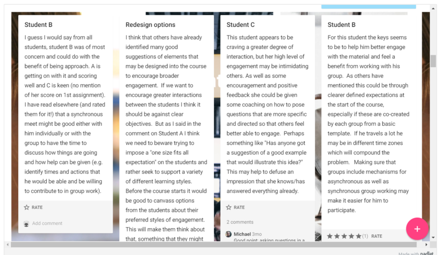 Online Teaching: Case Studies with Disengaged Students – Annabel ...