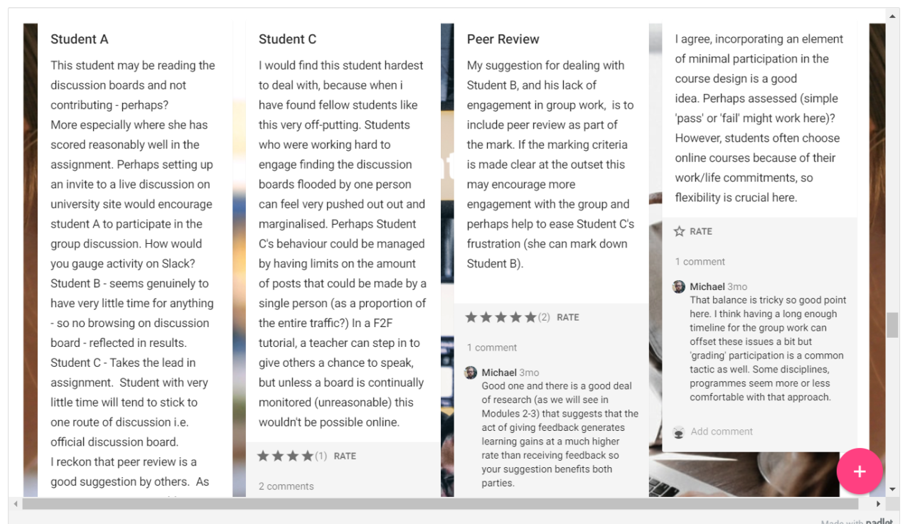 Online Teaching: Case Studies with Disengaged Students – Annabel ...