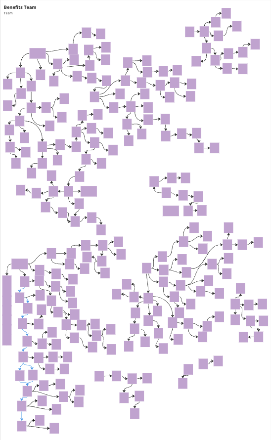 Knowledge Transfer Partnership (KTP) – Edinburgh College of Art ...