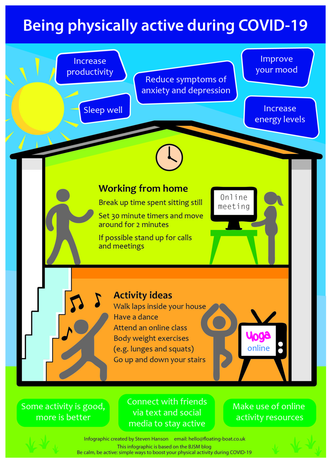 Stay calm, be active: simple ways to boost your physical activity ...