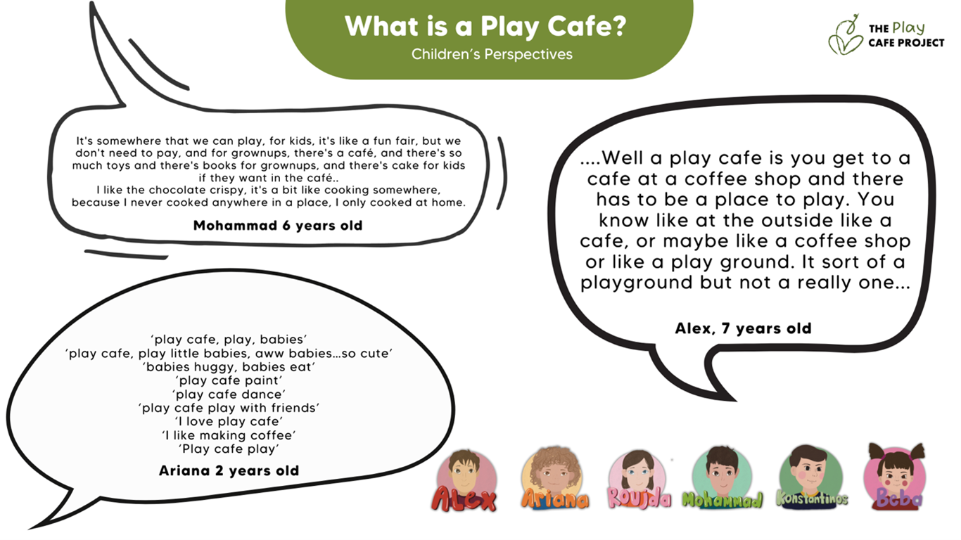 What are Play Cafes? Young children’s experiences of play and public ...