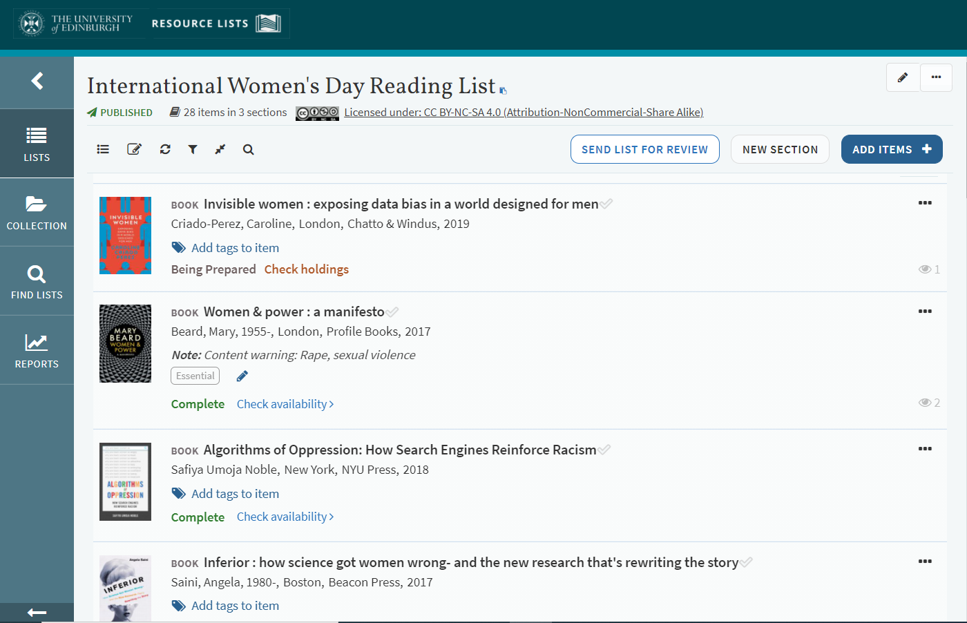 International Women’s Day: A Reading List – UoE Digital Safety and ...