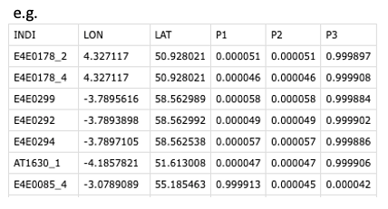 [R] Making pie charts in maps – Ding's blog