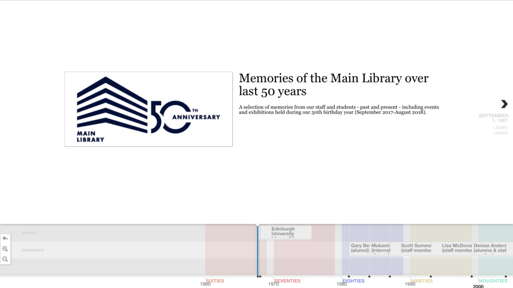 Interactive Timeline – Digital Learning Applications and Media