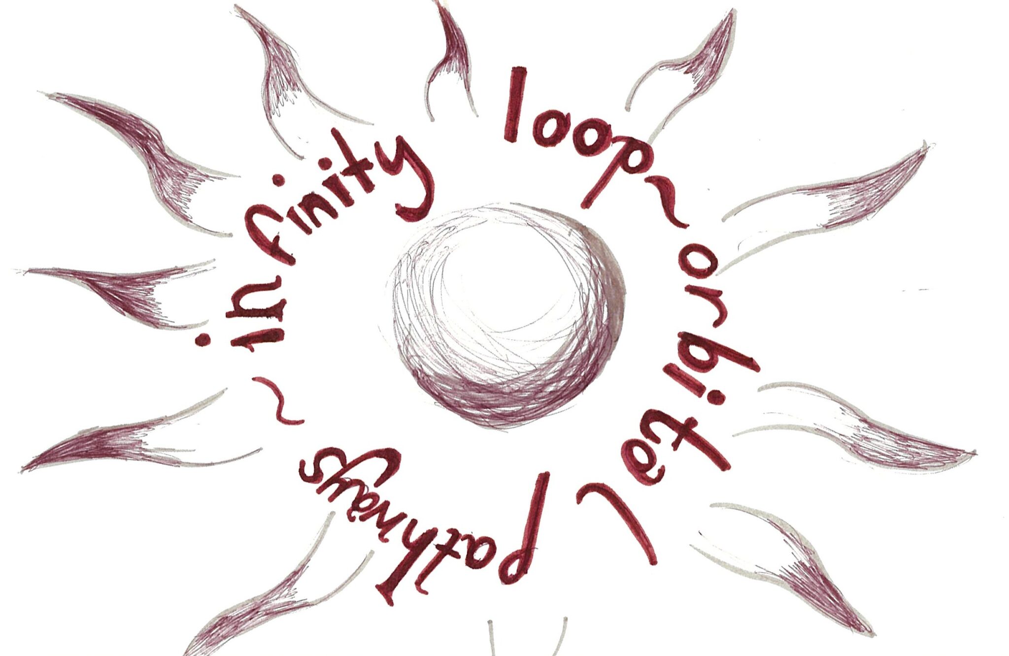 Thoughts on Meaning-Making – ECRED