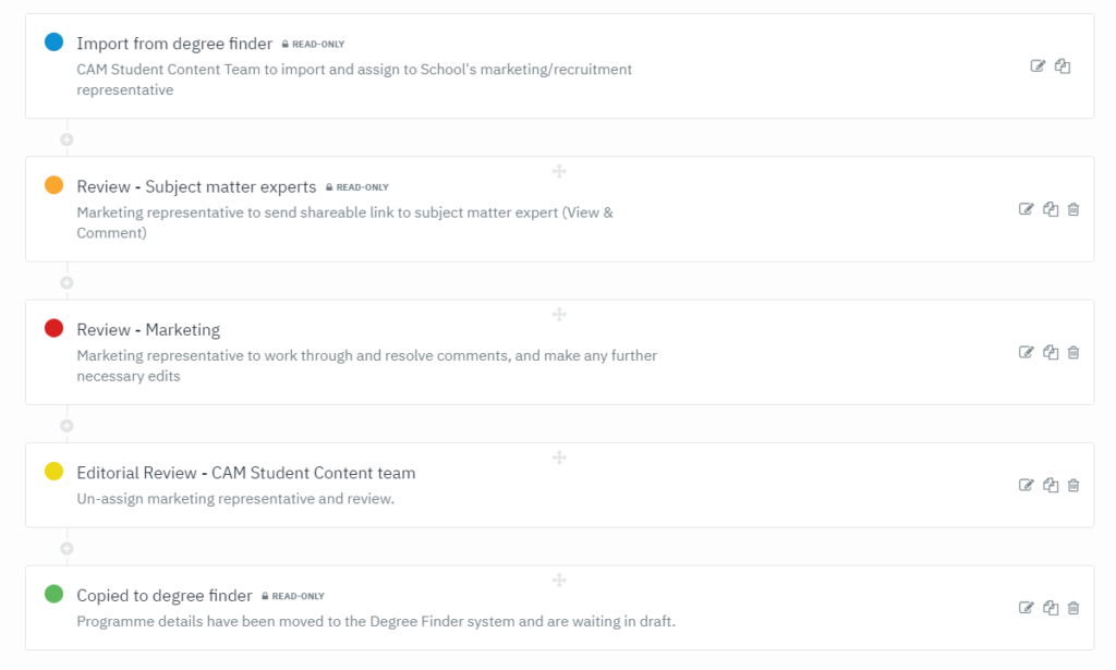 Sprint 5 review: The New Year sees in a degree finder refresh – Future ...