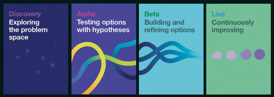 Update event write up – future state for prospective undergraduate ...