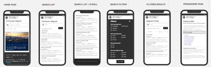 Developing a search prototype for our new degree finders – Future ...