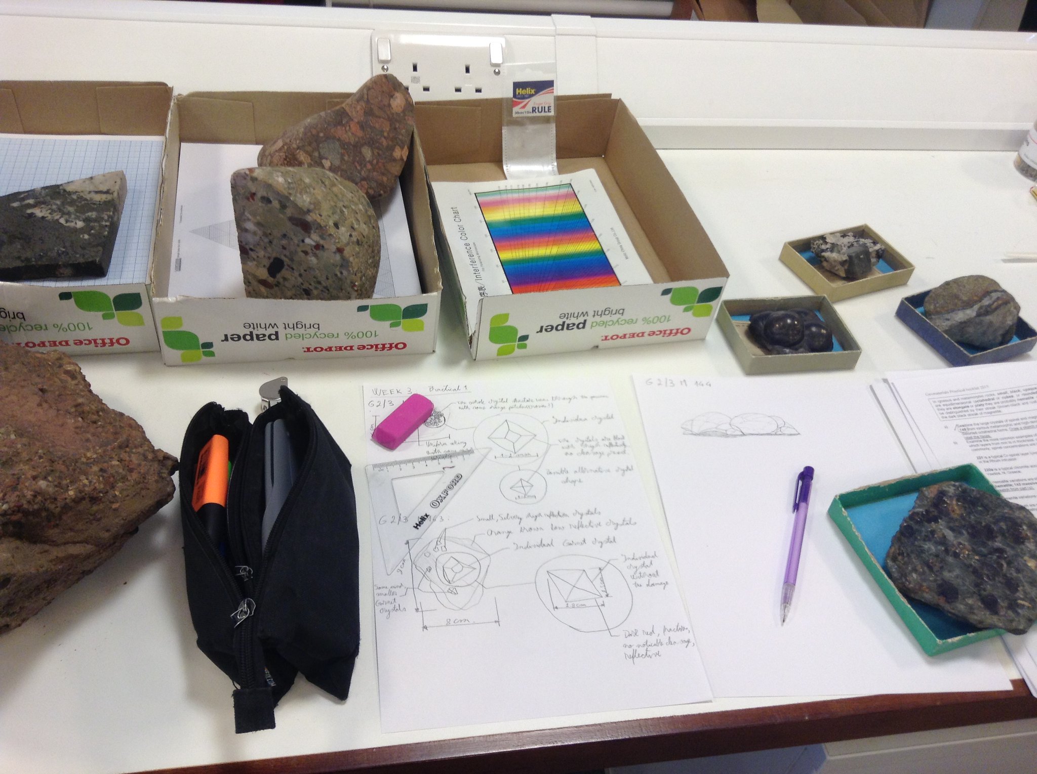 Third Year University with Hunor Deak – Working & Learning at the ...