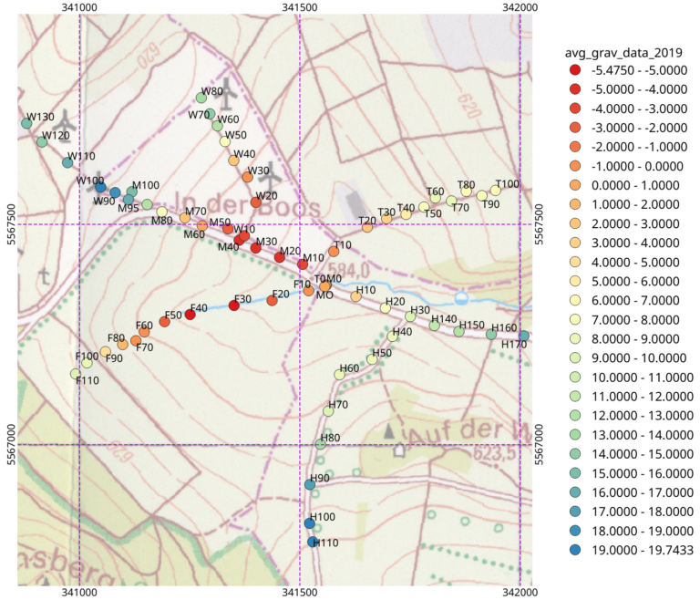 Gravity: last year’s data, this year – Hugh’s Geophysical Blog