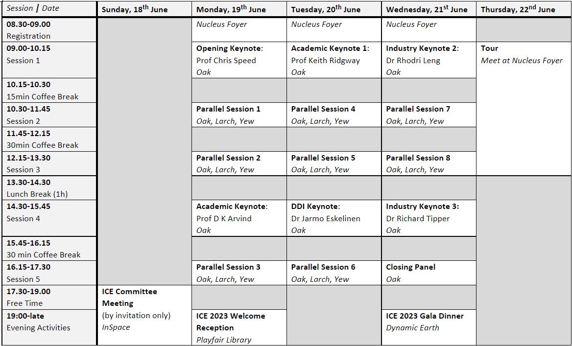 Programme – IEEE ICE Conference 2023