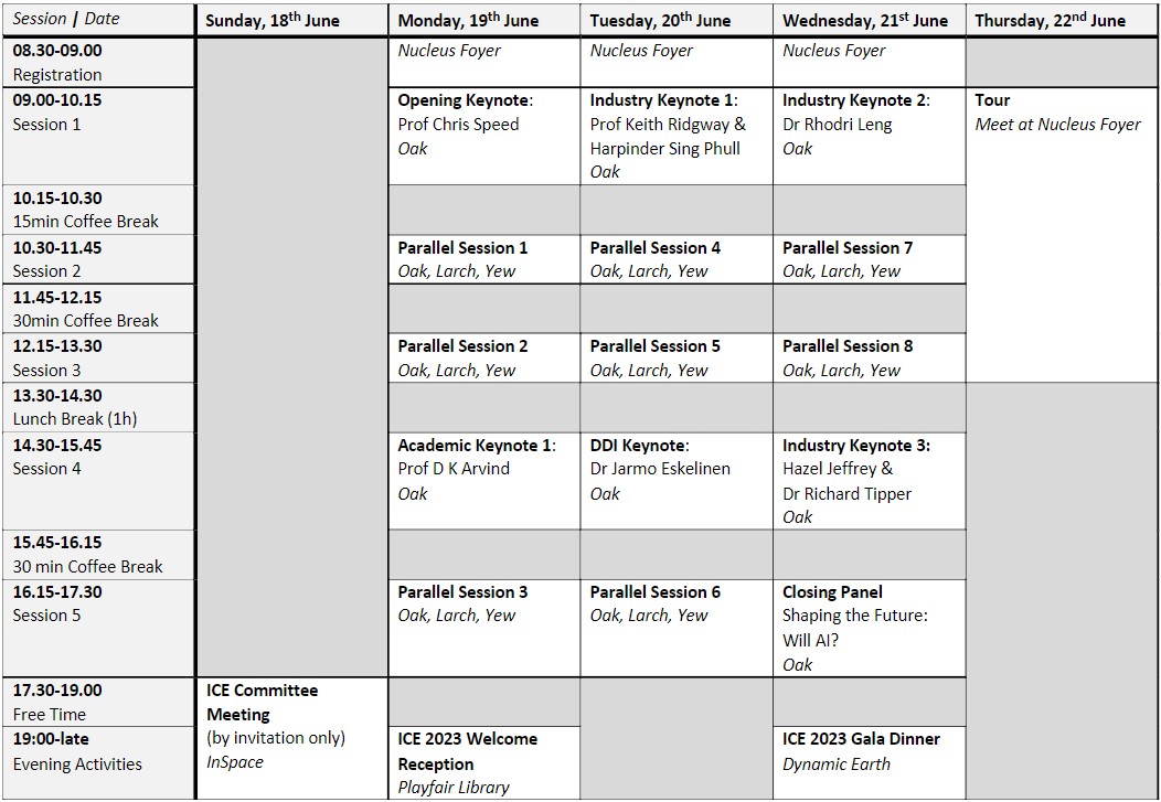 Programme – IEEE ICE Conference 2023