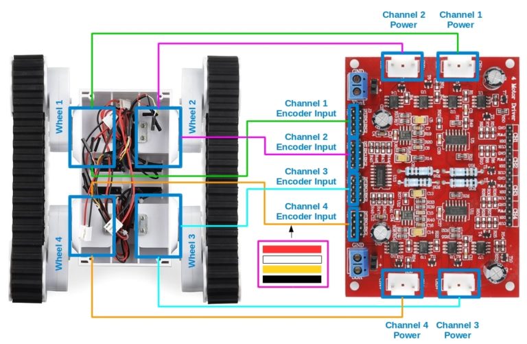 AntBot: Make Your Own AntBot – Insect Robotics Group