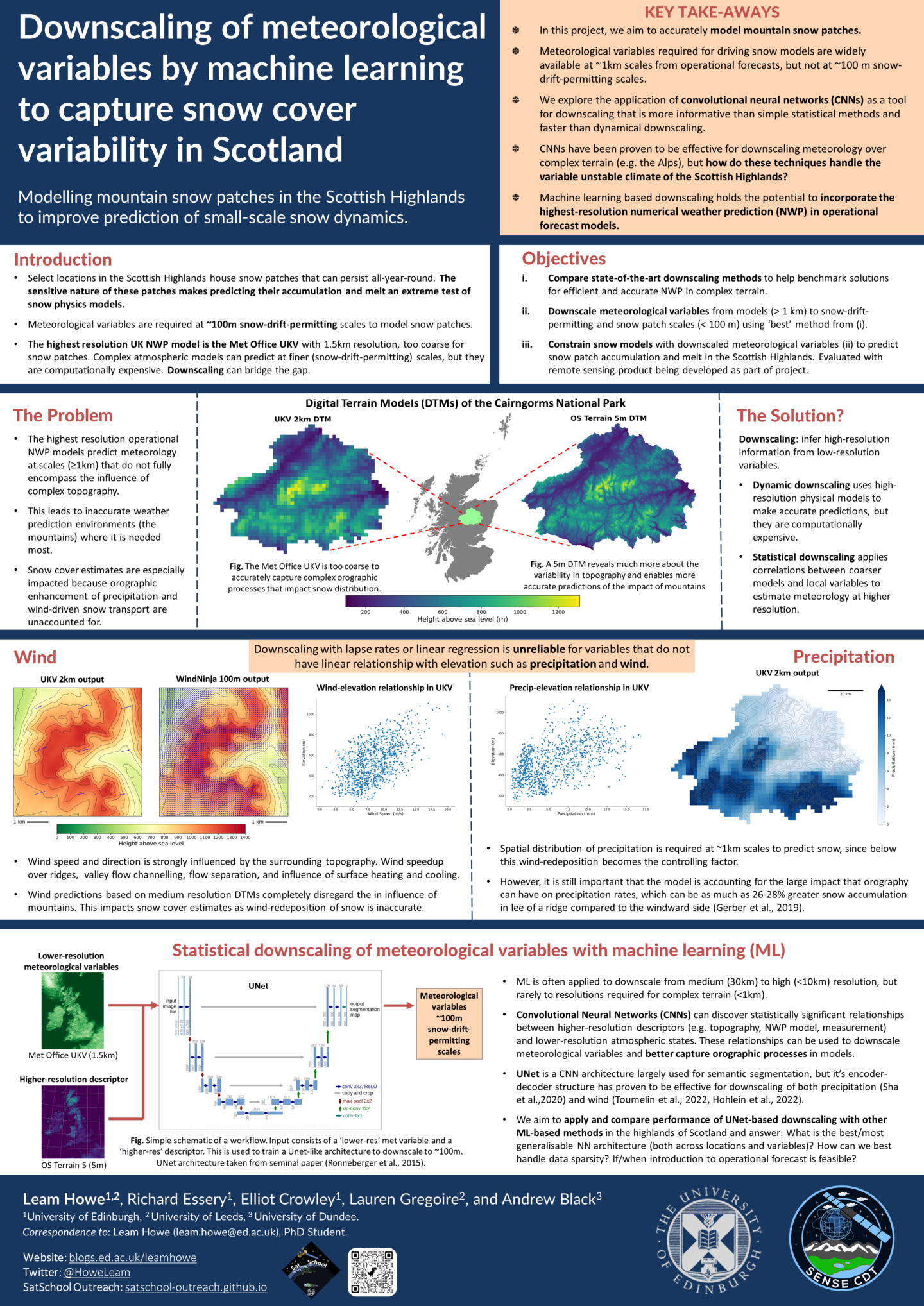 Posters – Leam Howe