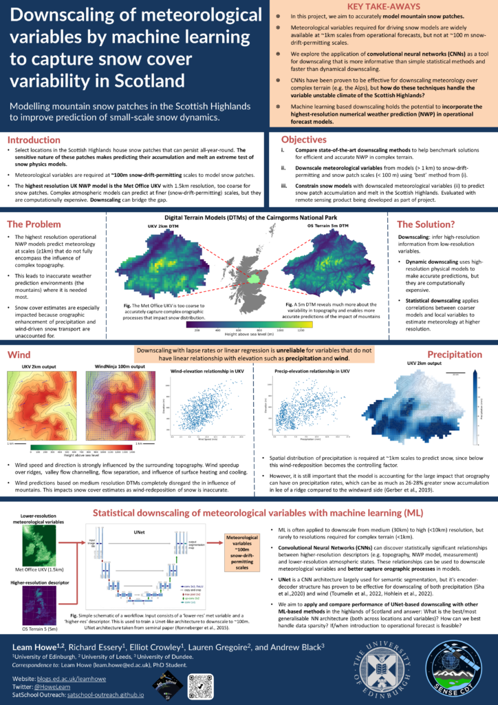 Posters – Leam Howe