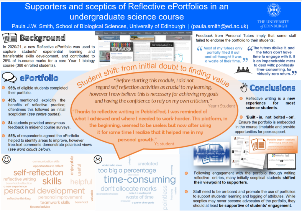 POSTER: Supporters and sceptics of Reflective ePortfolios in an ...
