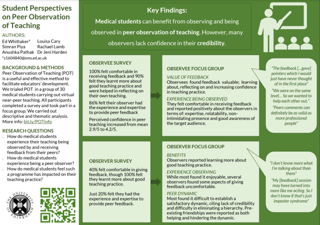POSTER: Student Perspectives on Peer Observation of Teaching – Learning ...