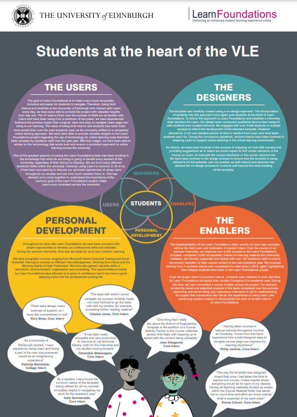 POSTER: Students at the heart of Learn Foundations – Learning and ...
