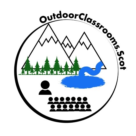 Putting Outdoor Learning in its Place: A Resource to Aide the ...