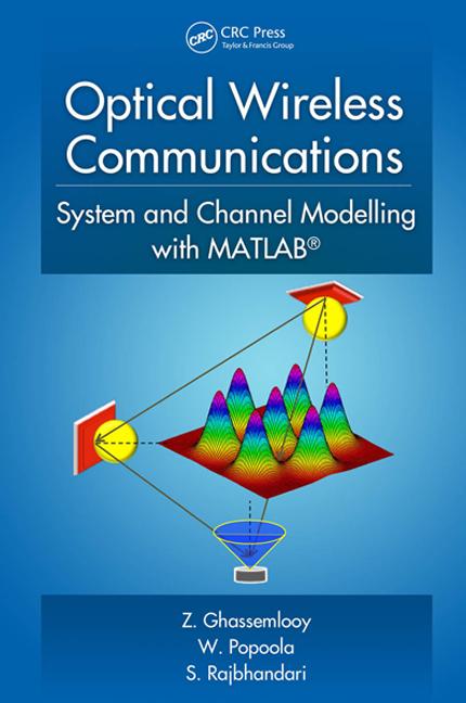 About – Optical communications