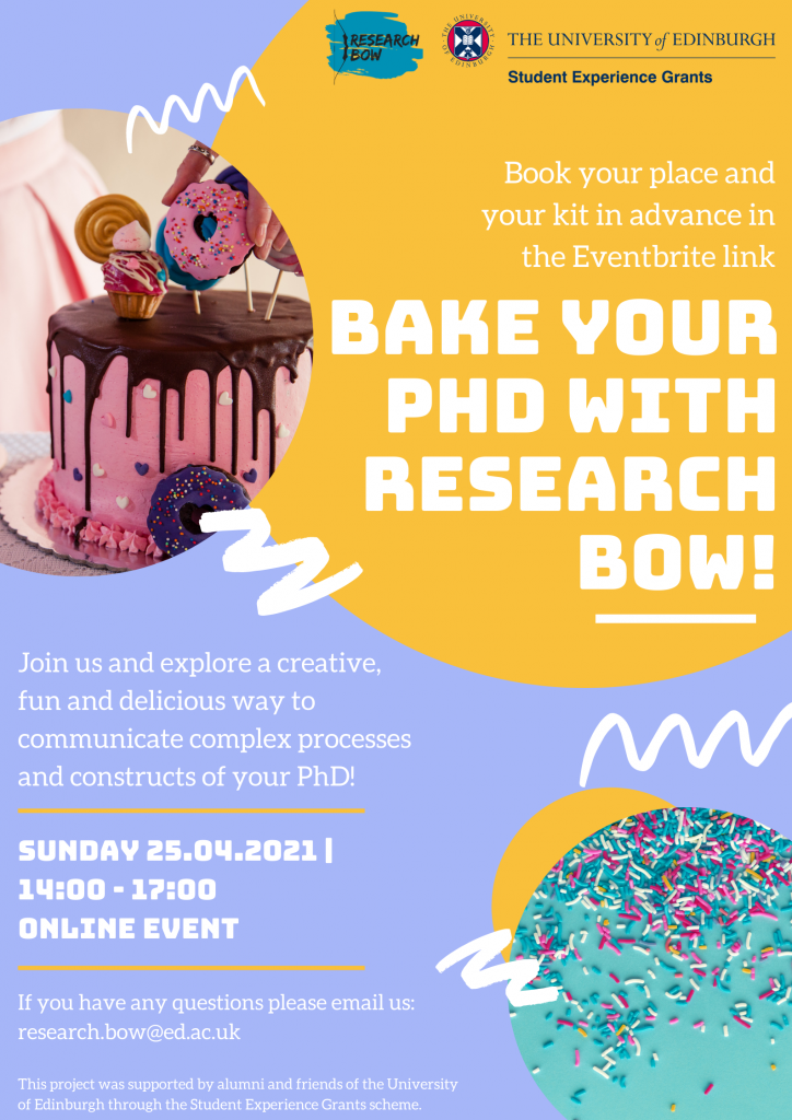 About us – Research Bow