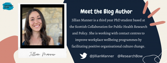 Tell Us About Your Methodology – 6SQuID – Research Bow