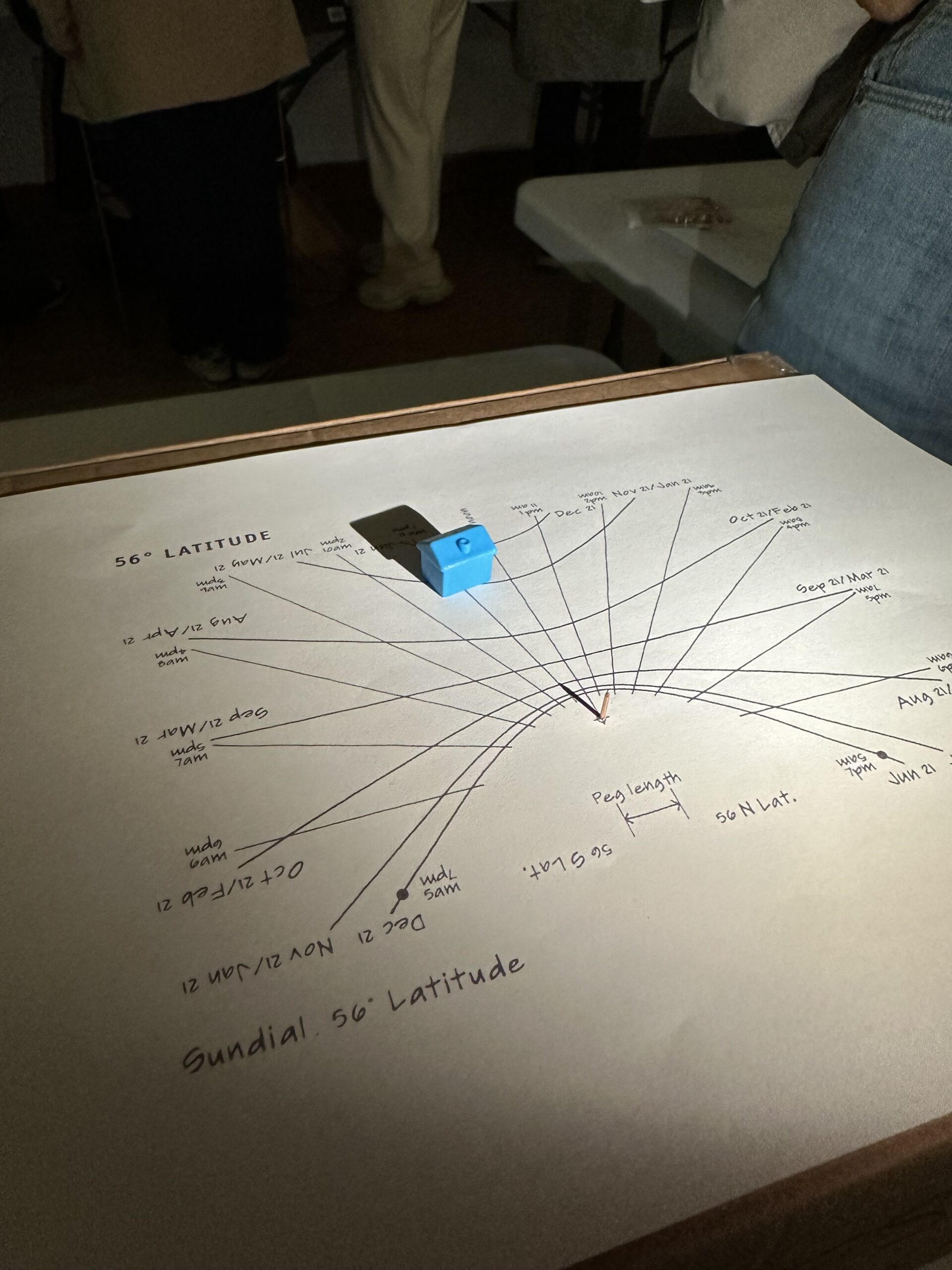 Blog 4 – Exploring Shadows through Sunlight tracing and Sunpaths ...