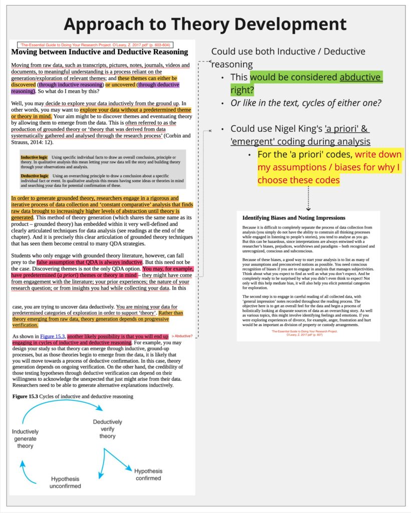 Methodological Ideation P.3 – Dana’s Blogs
