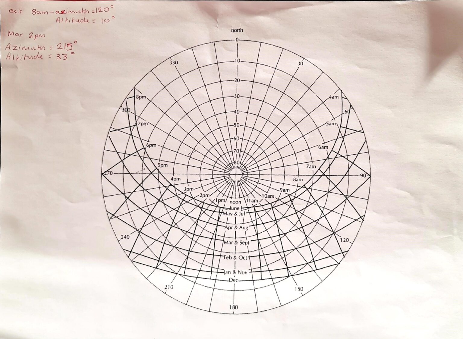 Week 4 – Layiba Ahmed / Lighting Design for Spaces (2022-2023)[SEM2]