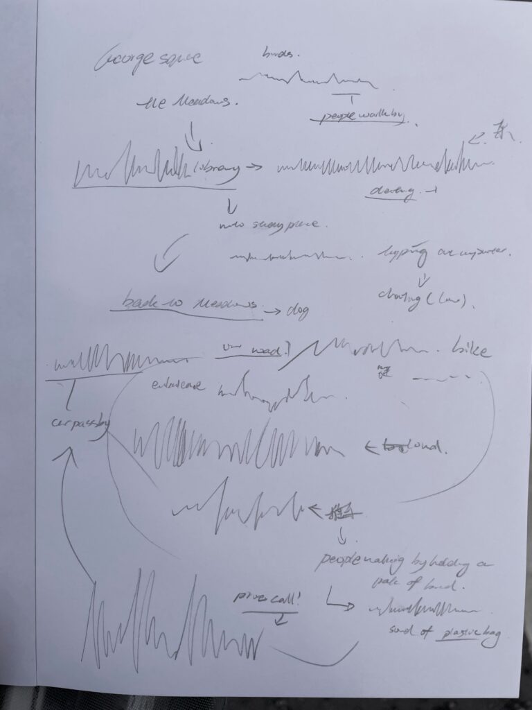 initial-Mapping the Sound Scape – Keyi Fan / Drawn From the City (2021 ...