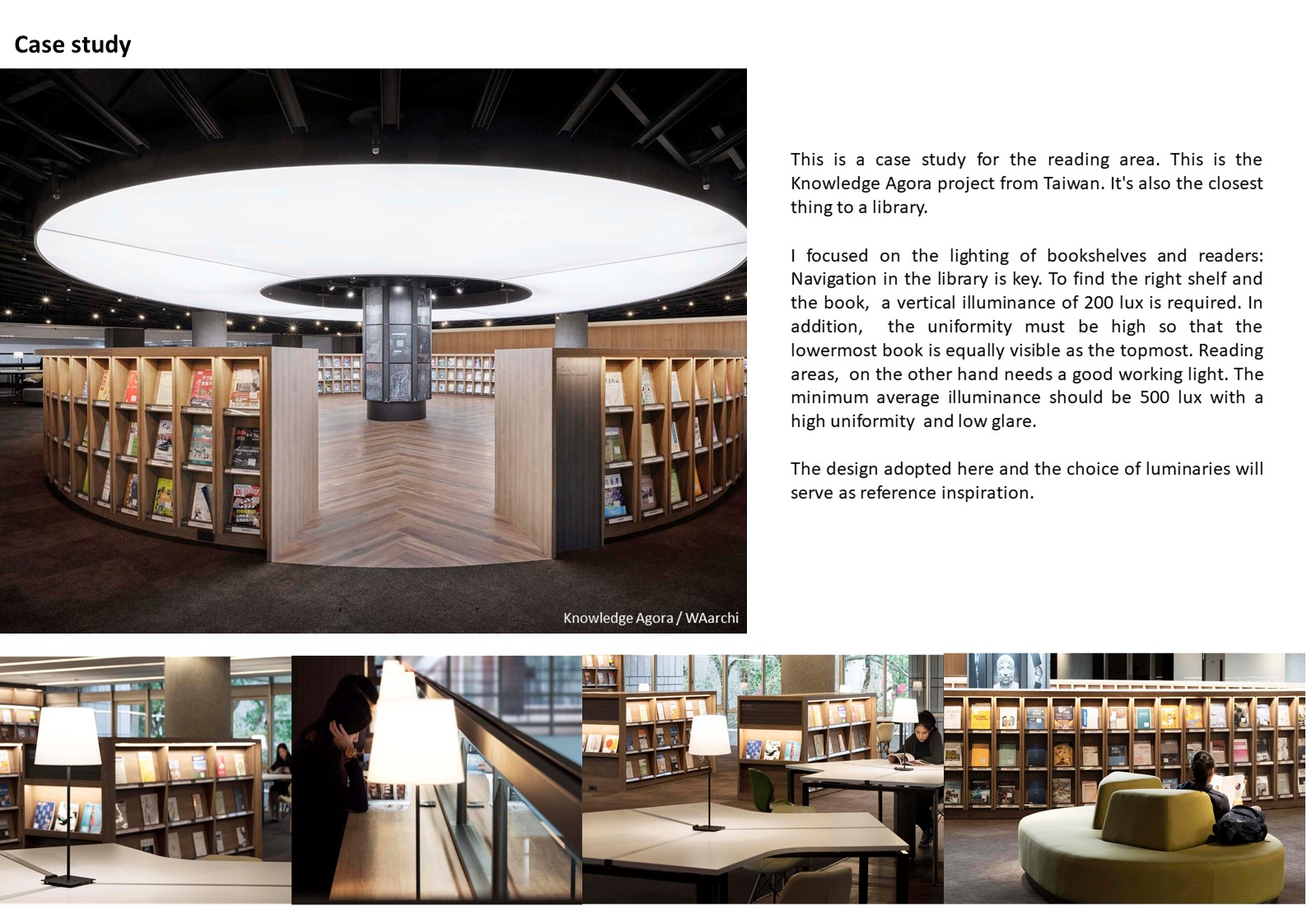 Case study – Lighting Design for Spaces