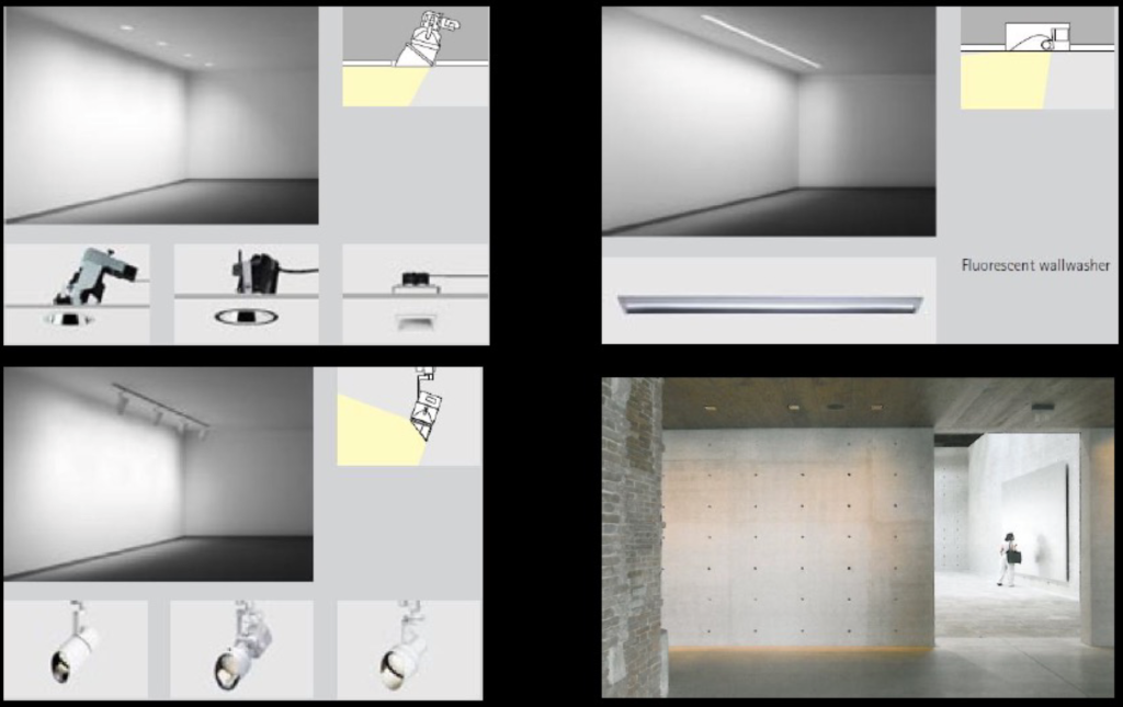 Three forms of light – Lighting Design for Spaces