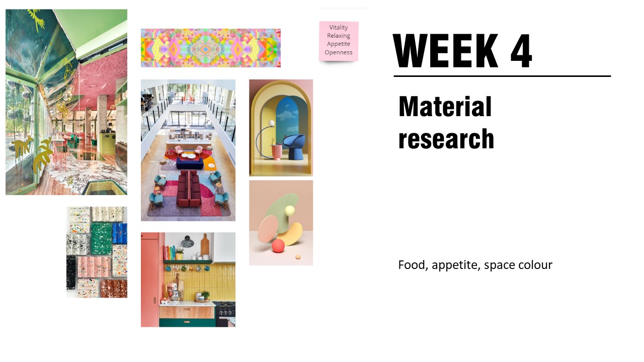 Material research – Yue Zhu / Interior Design 4B: Design Studio (2022 ...