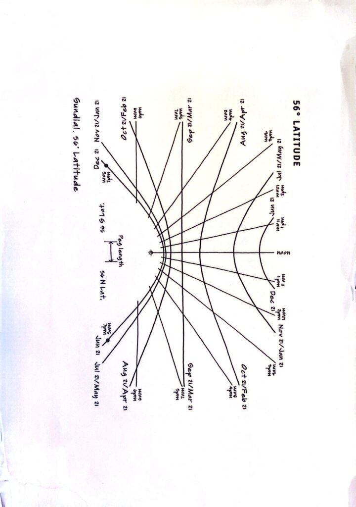 Lighting exercise- sun dial, latitude – Daria Frunzulica / Lighting Design for Spaces (2023-2024 ...