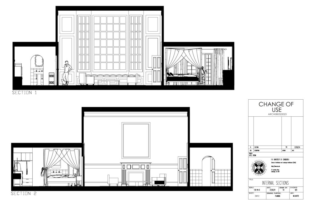 Week 6 – Formative review – Tatiana Najia / Interior Design 2B – Change ...