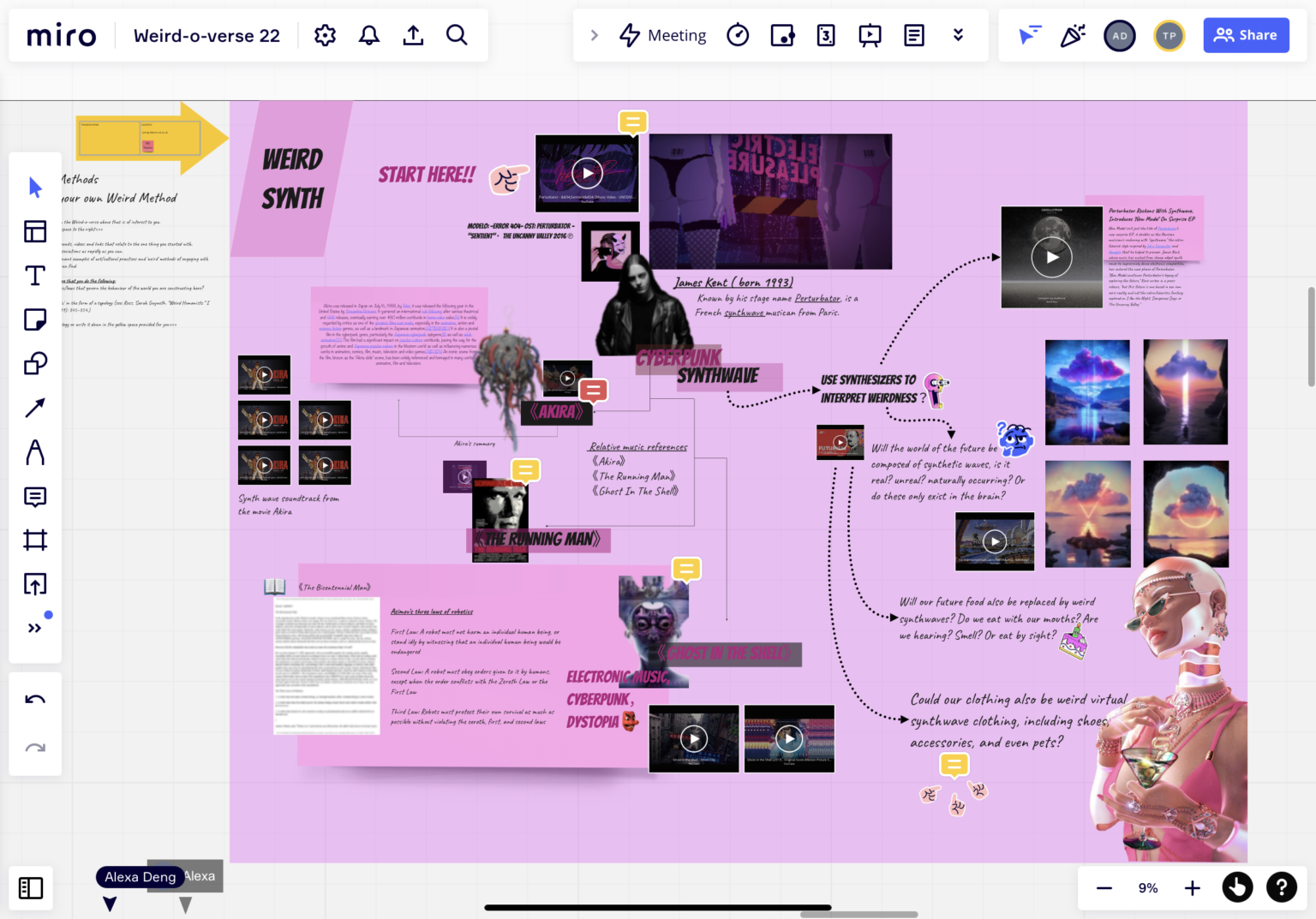 own weird – Tianxing Peng / Themes in Contemporary Art (2022-2023)[SEM1]