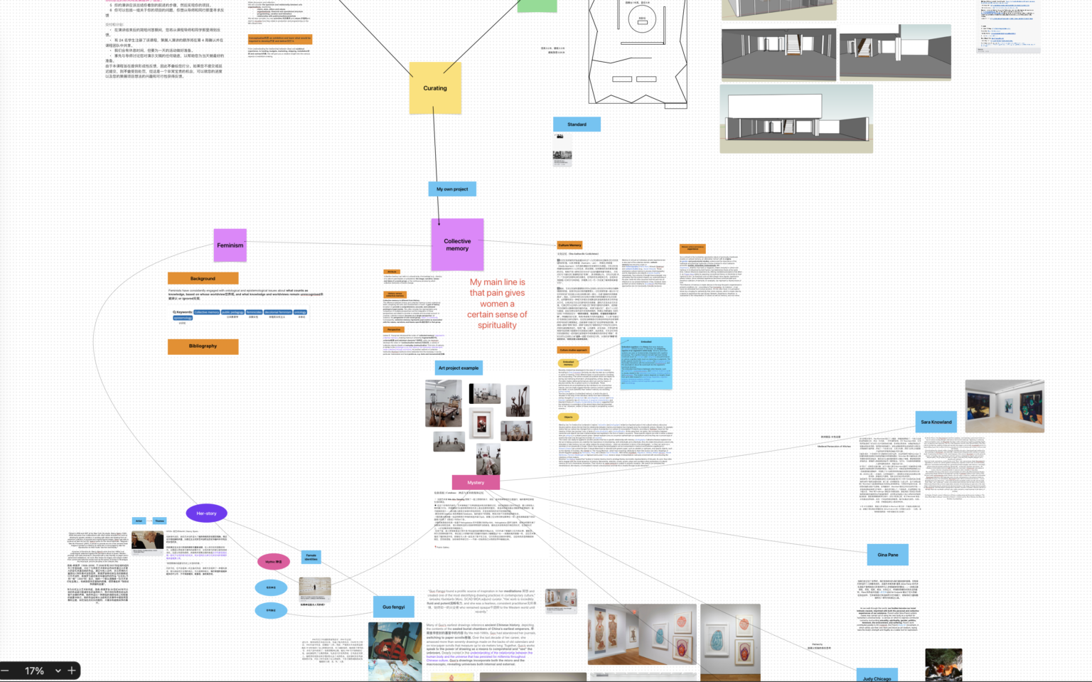 Week 6 Content and Form – Lisirui Wang / Curating (2022-2023)[SEM2]