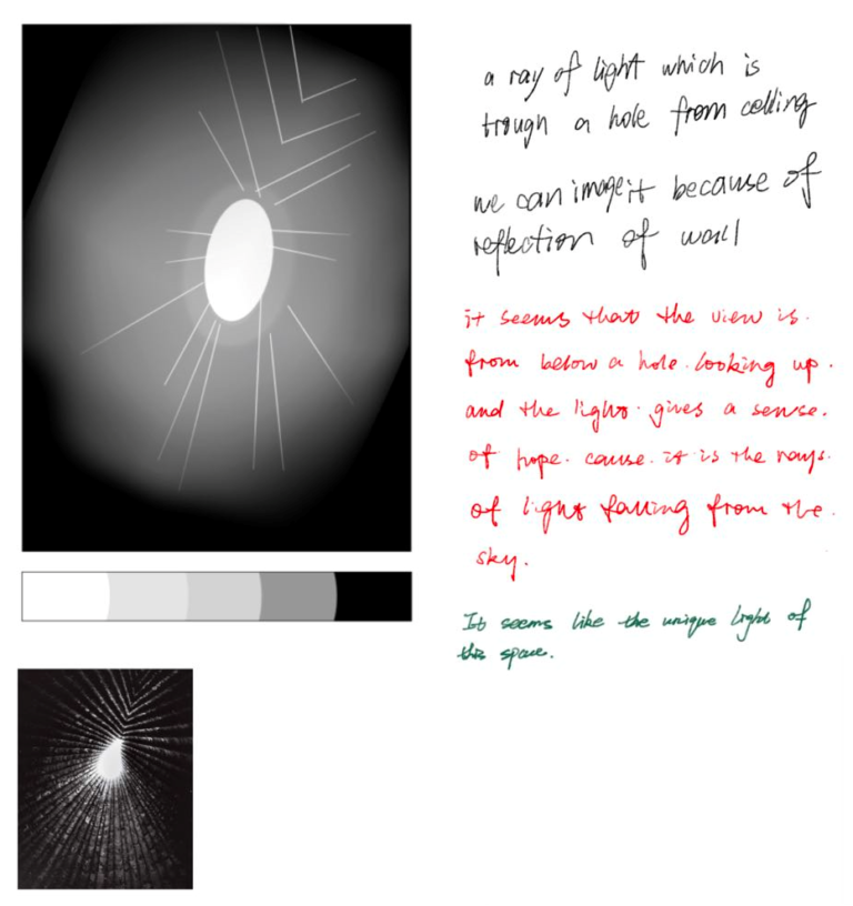 week1 – Yuqian Li / Lighting Design for Spaces (2022-2023)[SEM2]