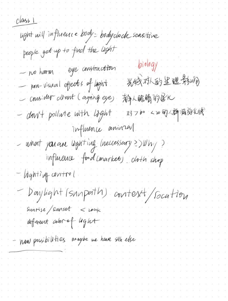 week1 – Yuqian Li / Lighting Design for Spaces (2022-2023)[SEM2]