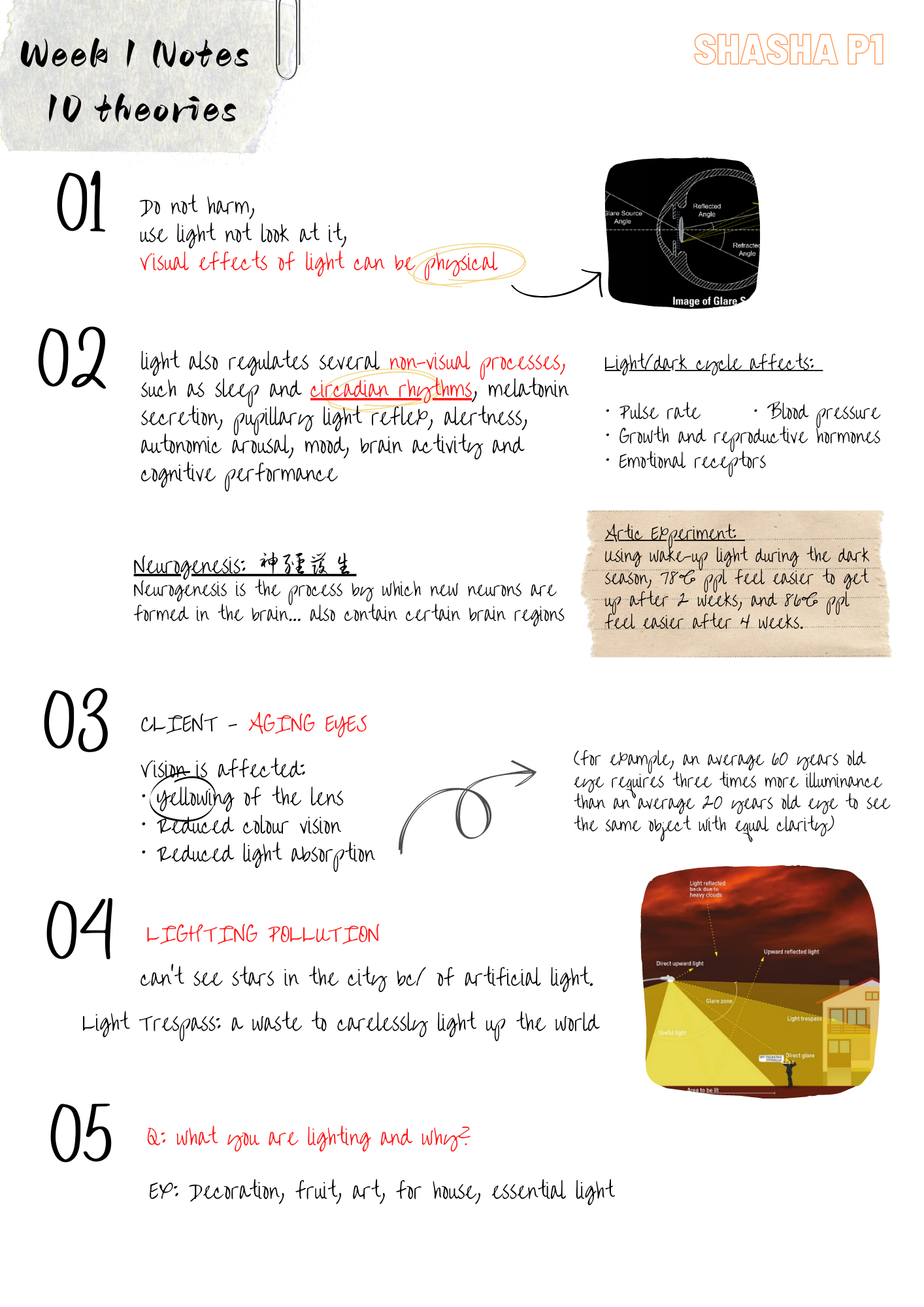 Week 1 Lecture Notes – Shasha Mao / Lighting Design for Spaces (2022 ...