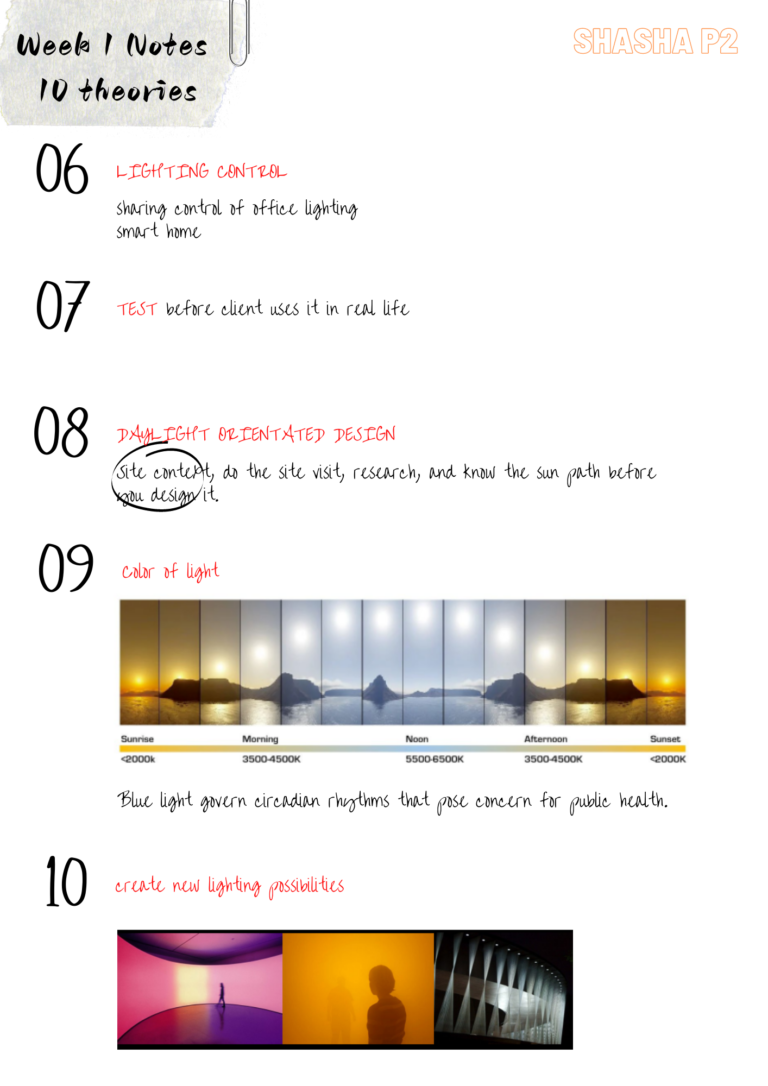 Week 1 Notes & Class Exercise – Shasha Mao / Lighting Design for Spaces ...