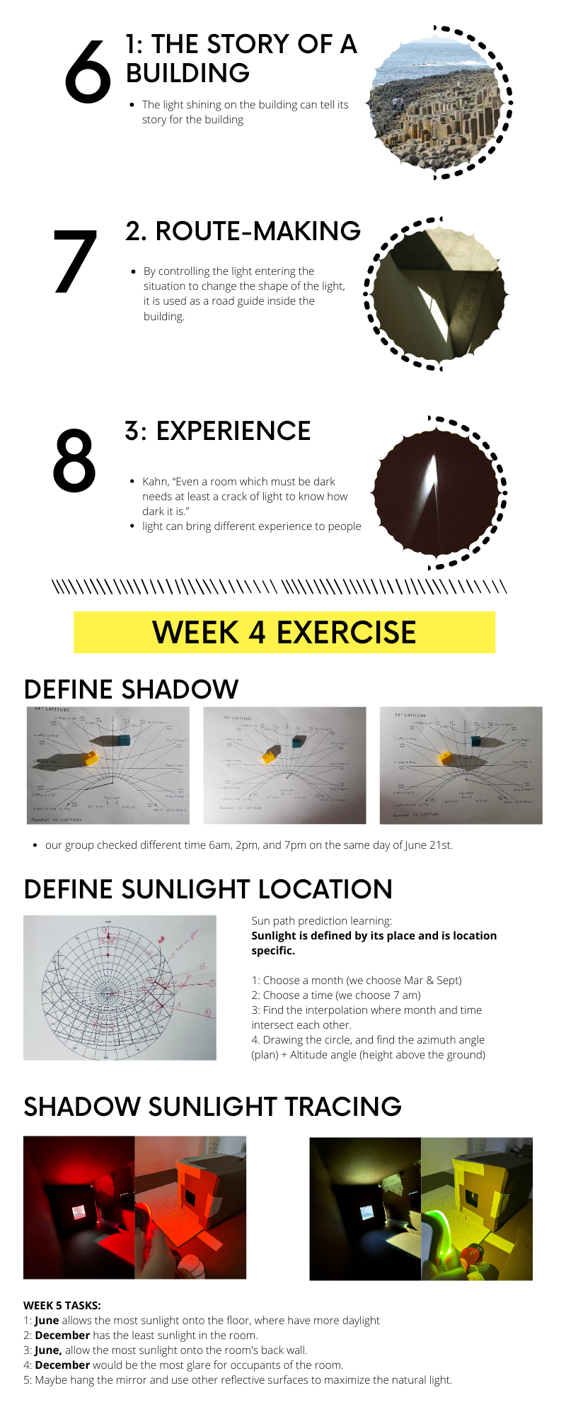 Week 4 Lecture Notes And Exercise Shasha Mao Lighting Design For Spaces 2022 2023 [sem2]