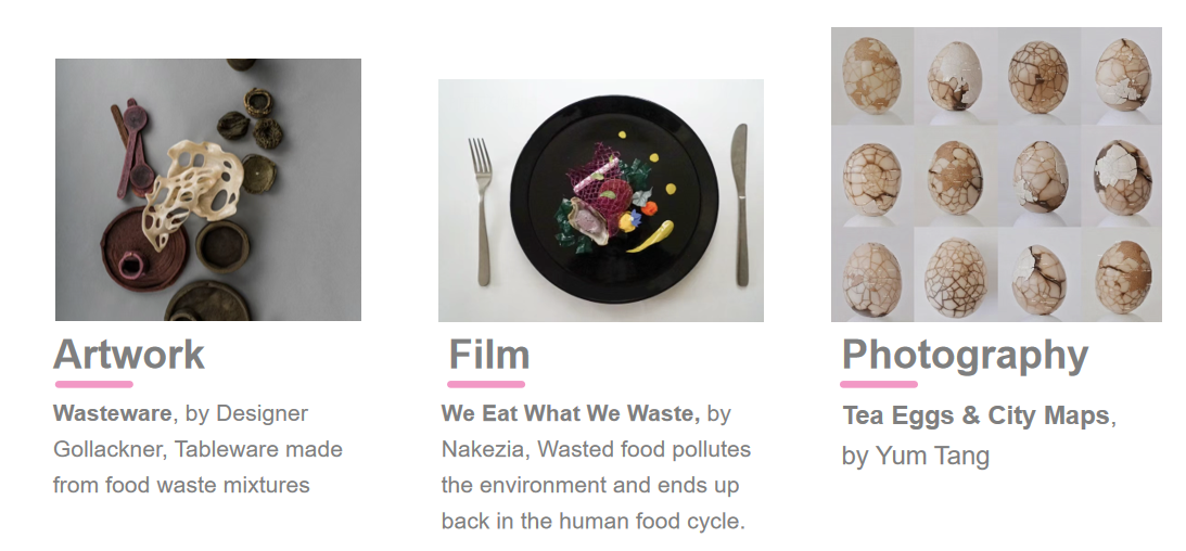 【week 5】Artorganisations research and development of individual plans ...