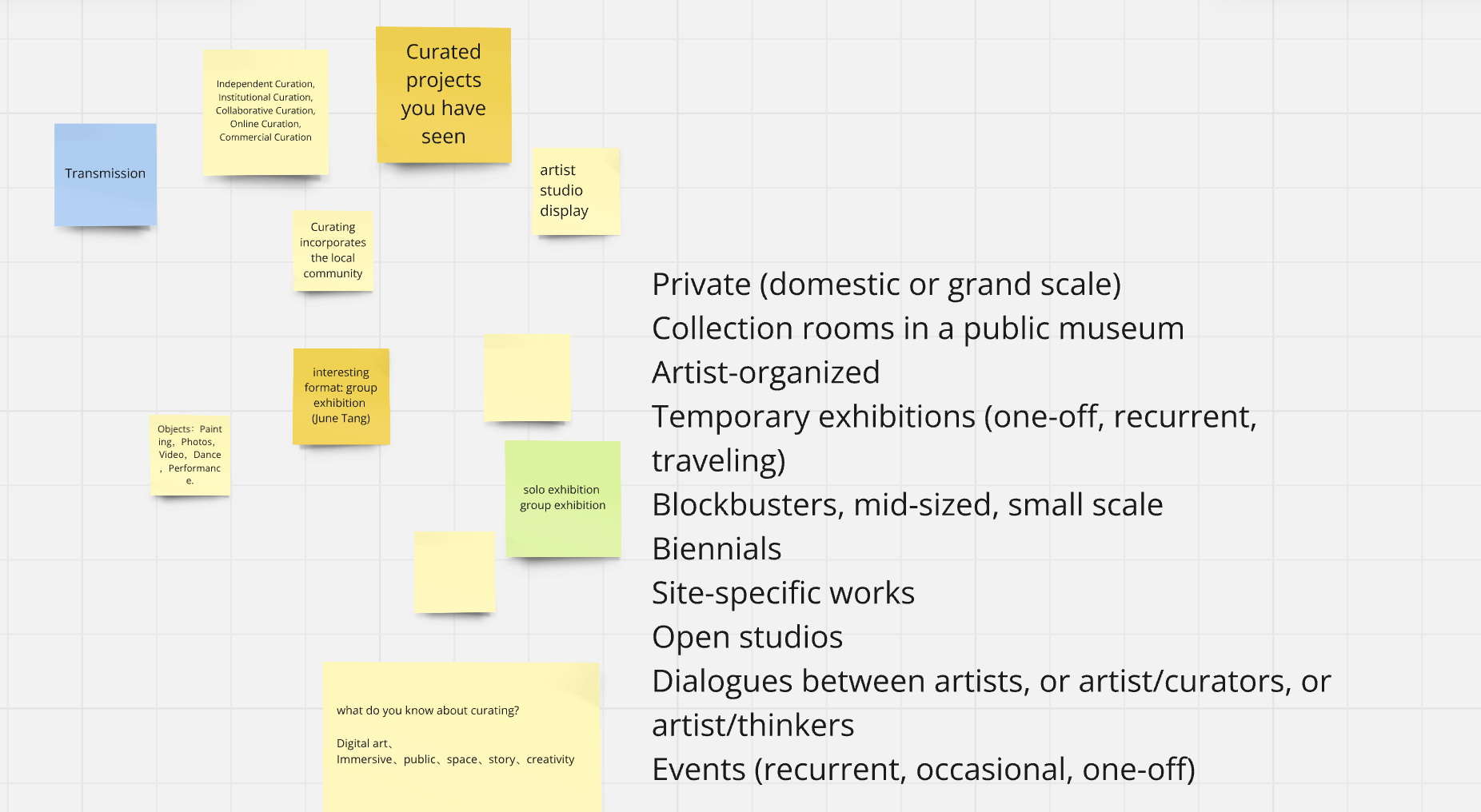 Week 2: Exploring Curatorial Formats and Collective Thinking – Elton Li / Curating (2024-2025)[SEM2]