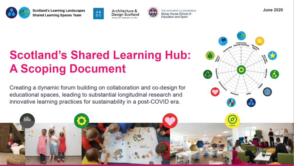 Research project reports – Shared Learning Spaces