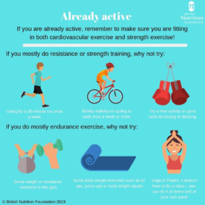 Healthy Eating Week – Thursday Challenge – ECRF – Sustainable Wellness