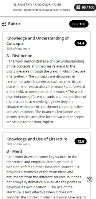 Enhancing marking and feedback practices with Learn rubrics: A case ...