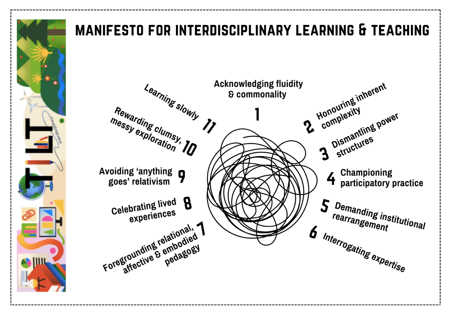 What is Interdisciplinarity? – Toolkit for Interdisciplinary Learning and Teaching