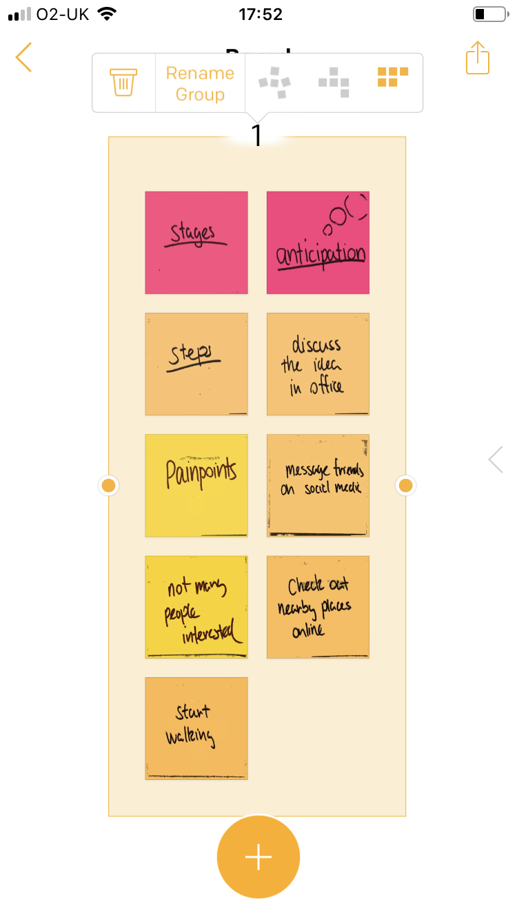 Post-it Plus – an essential tool for the UX Service – Website and ...